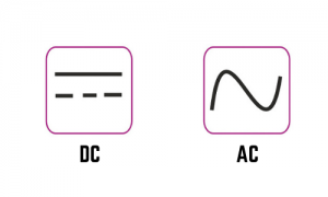 AC vs. DC Solar Panels: Which One Is Better? - Sunvival Guide