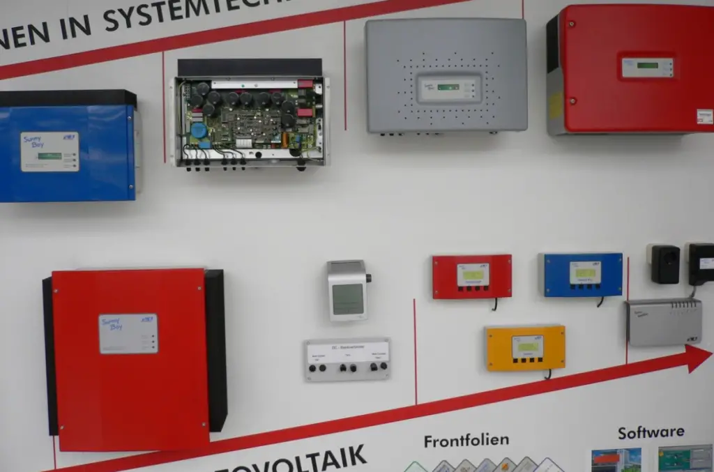How To Size Solar Inverter – Full Guide For Beginners - Sunvival Guide
